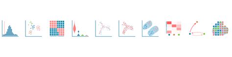 Single Cell Rna Seq Data Analysis Genevia Technologies