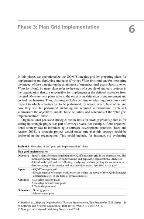 Pdf Phase 3 Plan Grid Implementation