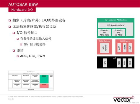 autosar详细介绍6 autosar arid def csdn博客