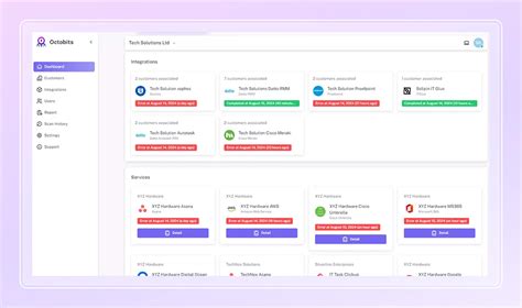 Top Autotask Integration For Australian Sales Marketing Teams