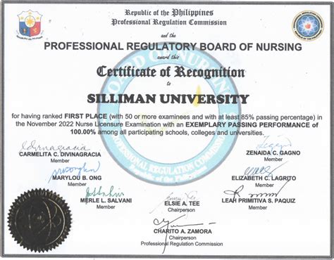 Prc Nursing Board Exam Schedule 2024 Suzi Shanta
