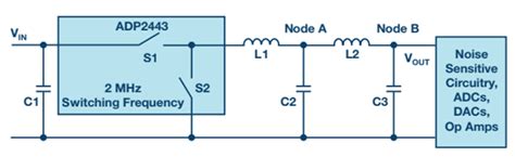 Fix Print Unable ZC Error On Brother Printer Fix Print Unable ZC Error On Brother Printer