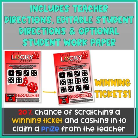 Writing Equations In Slope Intercept Form Digital Activity By Fun With Algebra