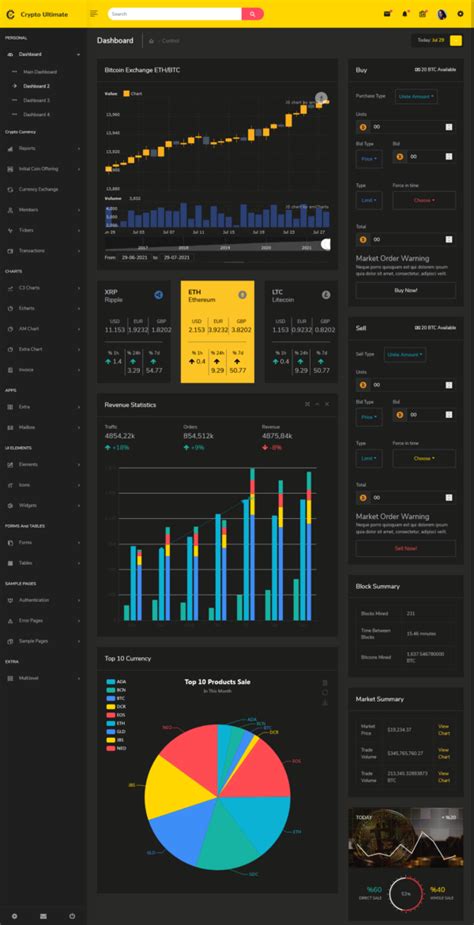 Tokenize Cryptocurrency Admin Templates With Crypto Dashboard Ui Kit
