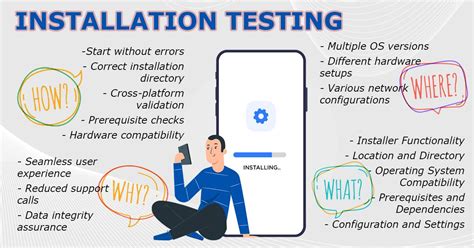 How Testmatick Helps You With Software Quality Testmatick Posted On The Topic Linkedin
