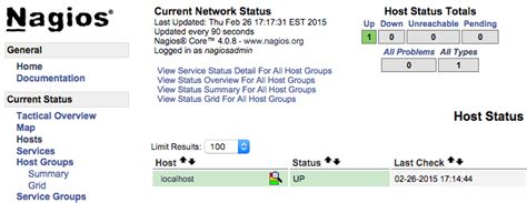How To Install Nagios 4 And Monitor Your Servers On Centos 7 Digitalocean