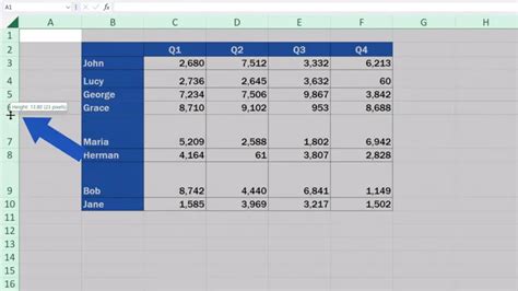 How To Make All Cells The Same Size In Excel Quick And Easy Easyclick Academyeasyclick Academy