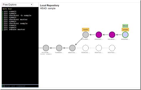 visualizing git commands