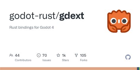 Releases · Godot Rustgdext · Github