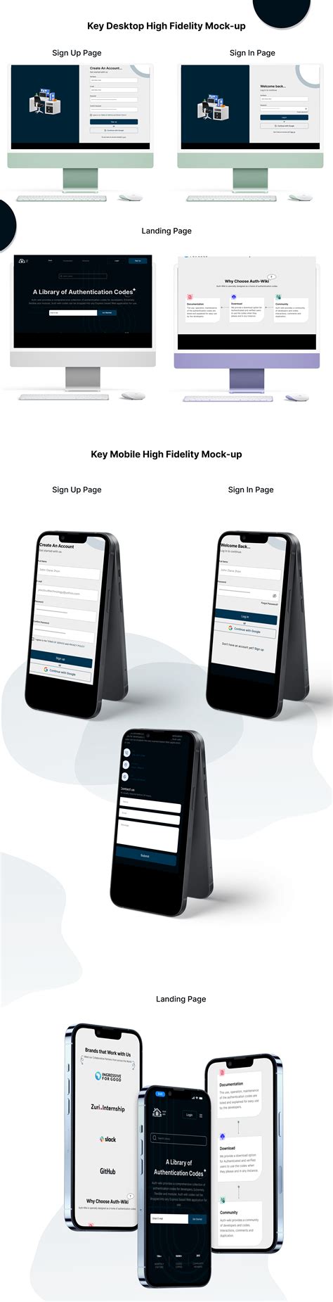 Auth Wiki On Behance