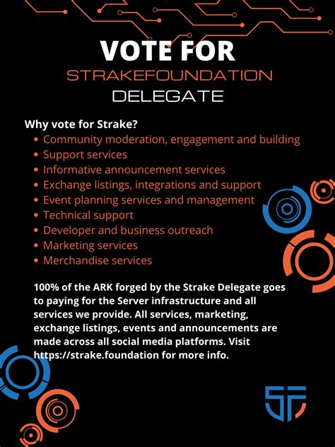 Consider Voting For Strakefoundation Delegate Rarkecosystem