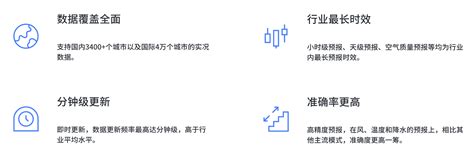 足球比分api接口免费接口 足球比分api接口付费定制 六派数据