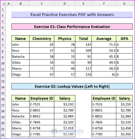 How To Make Worksheet In Ms Excel Free Worksheets Printable