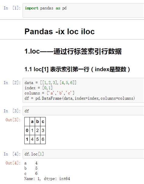 pandas ix loc iloc 夏小爱 博客园