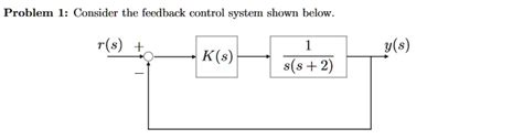 solved a sketch root locus plots that show how the locations of the