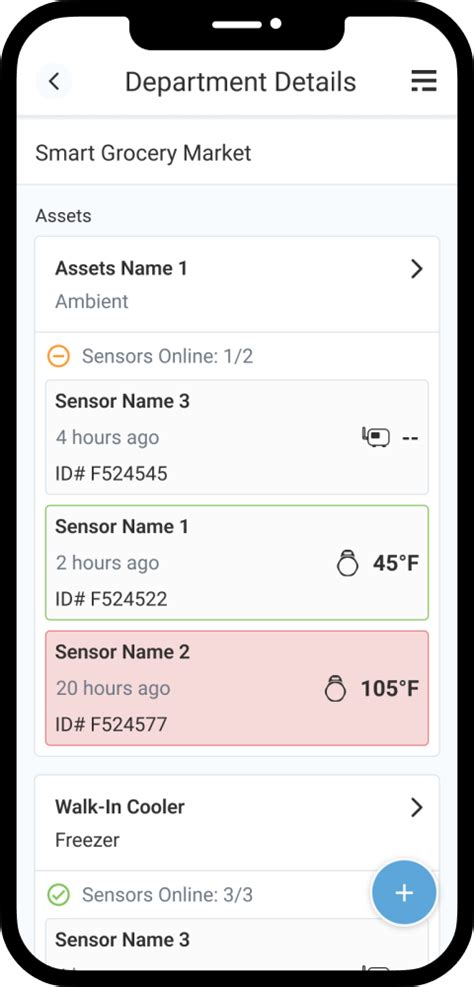 Kaizen Softworks IoT Device Management Platform