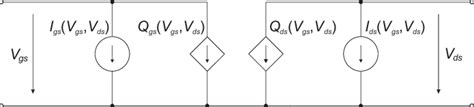 Intrinsic Quasi Static Non Linear Model Of A Hemt Download