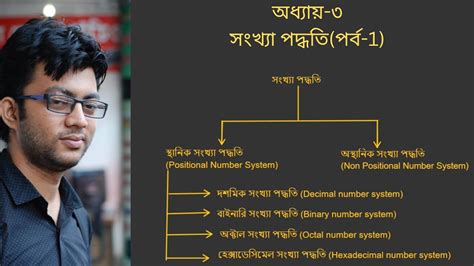HSC ICT Chapter Part Ll Number System Ll Class Number System Ll ICT Number System