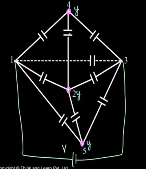 Consider The Figure Each Capacitor Has Capacitance C The Capacitance Between And IsAB C