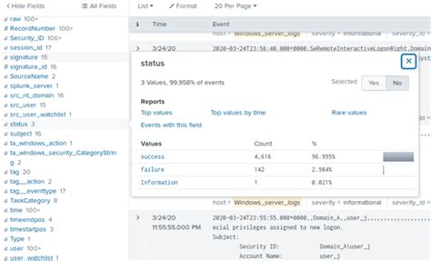 Splunk Building A Secure Monitoring Solution Part DEV Community