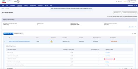 Guide To Responding To Income Tax Notices E Verification Scheme 2021