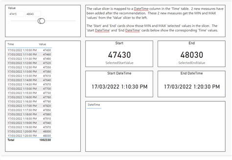 Solved How To Use The Between Option On A Slicer For A