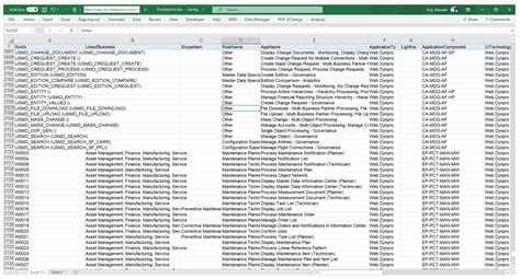Sap Fiori Launchpad Objects Tools And Content Eva Sap Community