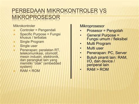 Ppt Pengantar Mikrokontroler Powerpoint Presentation Free Download