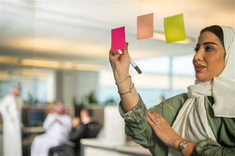 Executive Compensation And Hr Framework Development Tharwah Consulting Executive Compensation And Hr Framework Development Tharwah Consulting