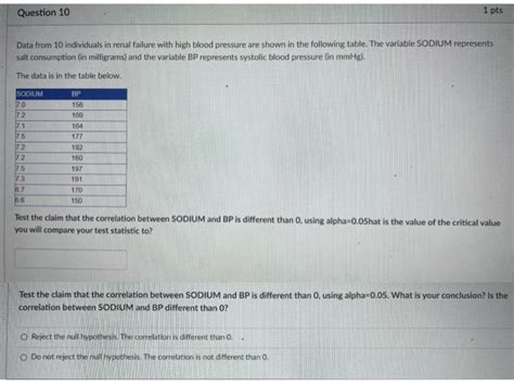 Solved D Question 10 Question 11data From 10 Individuals In