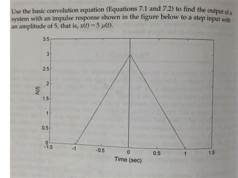 Solved Use The Basic Convolution Equation Equations 7 1 And