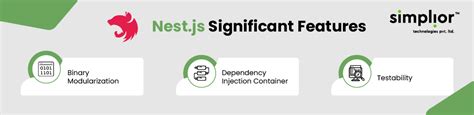 nestjs vs laravel what are the differences decode