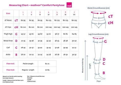 Mediven® Comfort Compression Pantyhose Caramel
