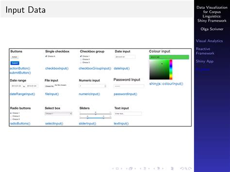 Workshop Data Visualization For Corpus Linguistics Via Shiny Framework Pdf
