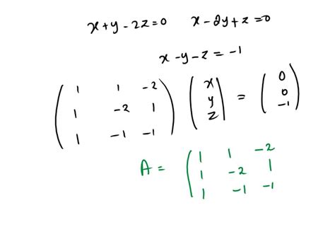 Solved 6 Write A Python Program To Solve The Following System Of