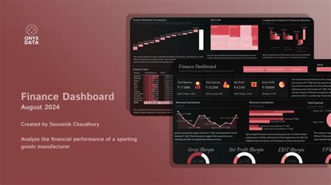 Datadna Challenge Sportswear Nutrition And Food Supplements Souvanik
