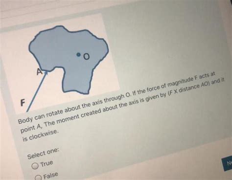 Solved F Body Can Rotate About The Axis Through O If The Chegg Com