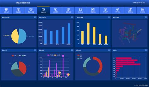 基于vue Echarts 实现可视化数据大屏景区管理平台html网页设计的技术博客51cto博客