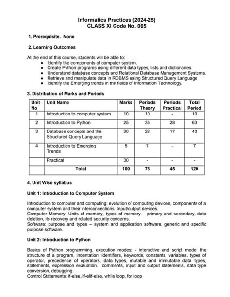 informatics practices srsec 2024 25 pdf pdf