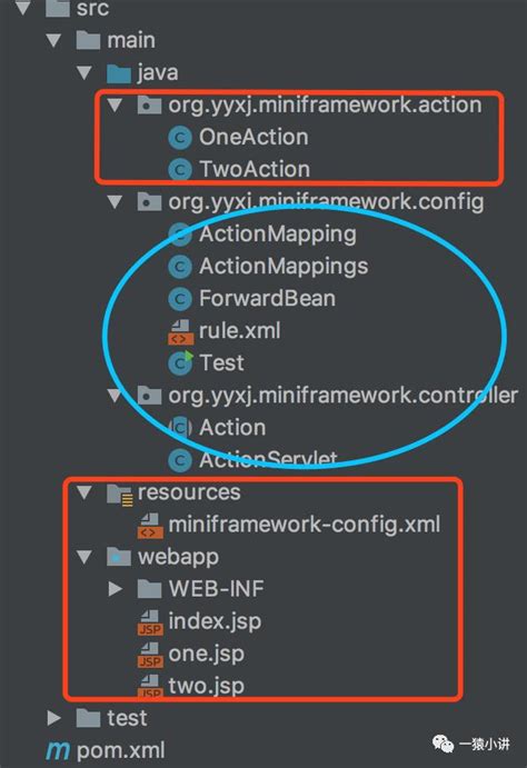 搞懂 Xml 解析,徒手造 Web 框架 每日頭條 搞懂 Xml 解析,徒手造 Web 框架 每日頭條