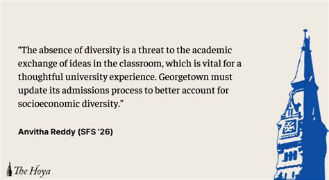 Staff Names Anvitha Reddy The Hoya