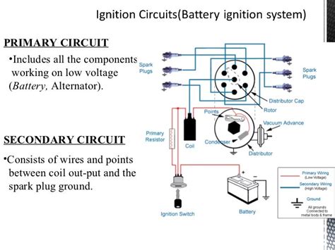 Primary Circuit Of Ignition System At Jerome Cairns Blog