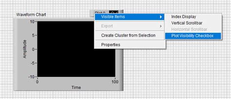 Selecting Plot In A Wave Chart Ni Community