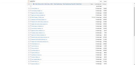 Github Bardadondata Engineering Project Retail Store