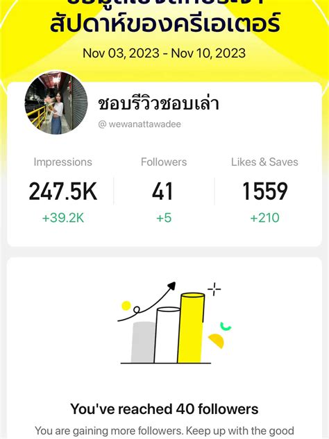 How To คิดcontentในlemon ยังไง แกลเลอรีที่โพสต์โดย ชอบรีวิวชอบเล่า