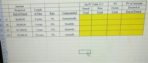 Solved PV Factor PV Of Amount Desired At End Of Period On PV Chegg Com
