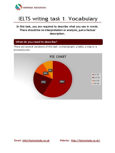 Ielts Writing Task 1 Vocabulary Describing A Graph Pdf Chart