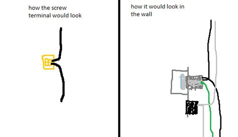 Could I Do This With A Fused Outlet There Are No Pass Trough Screws