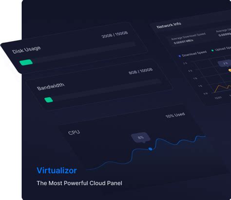 gthost vps management