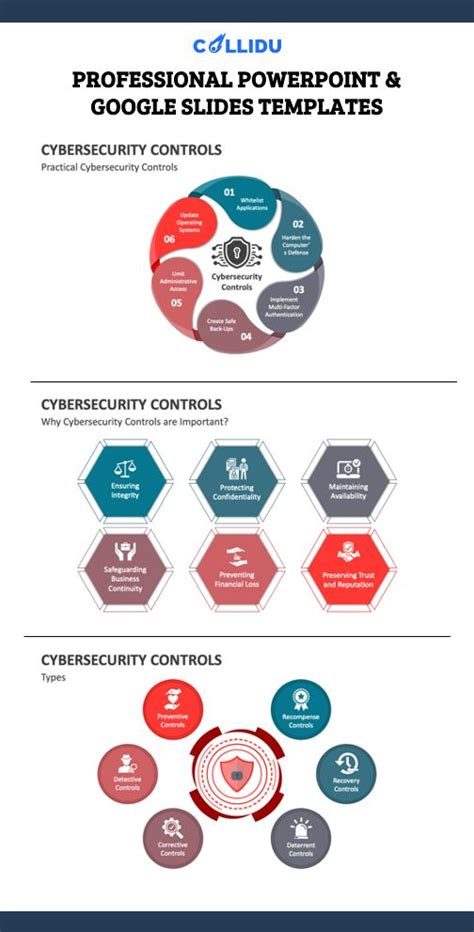 Pin On Information Technology Powerpoint Templates